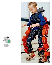 Design considerations for exoskeletons for children | maxon group